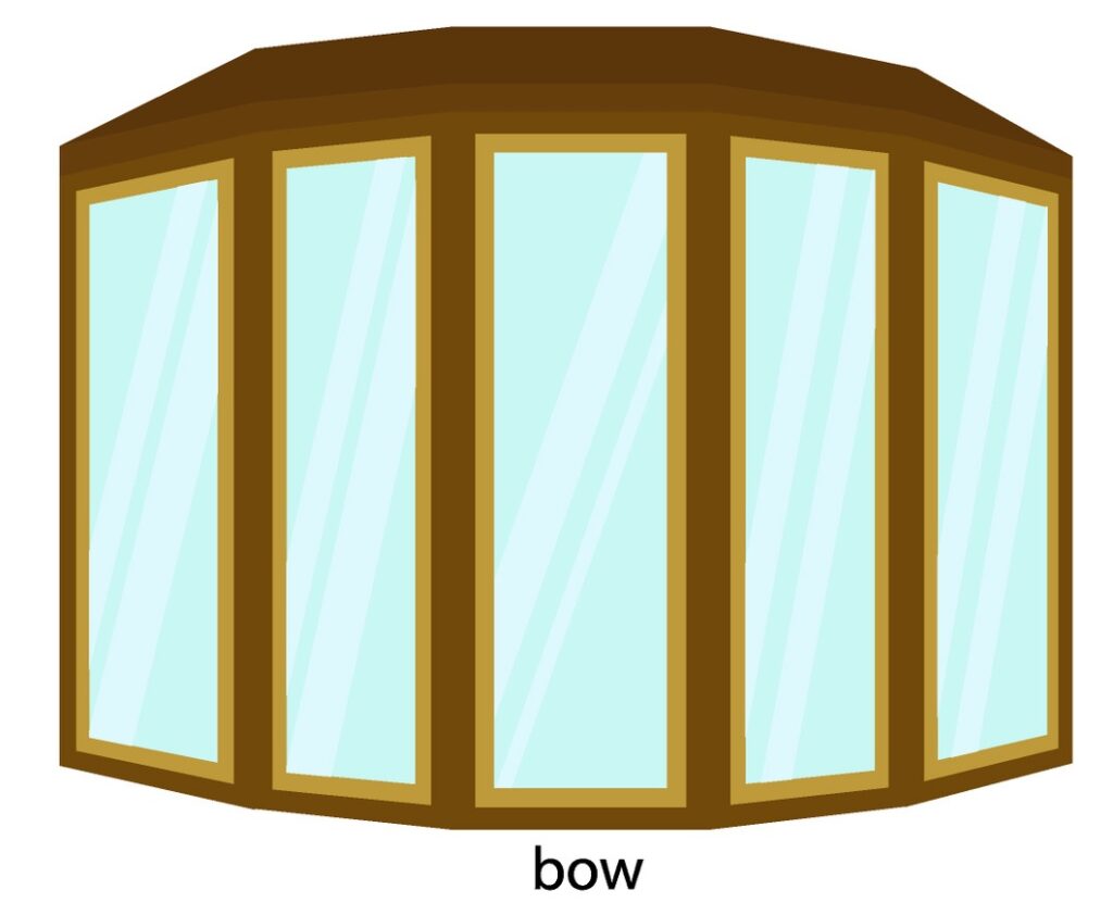 Window Basics: How To Choose A Window Style | Epic Energy