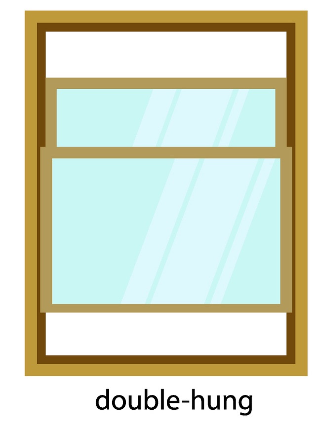 Window Basics: How To Choose A Window Style | Epic Energy