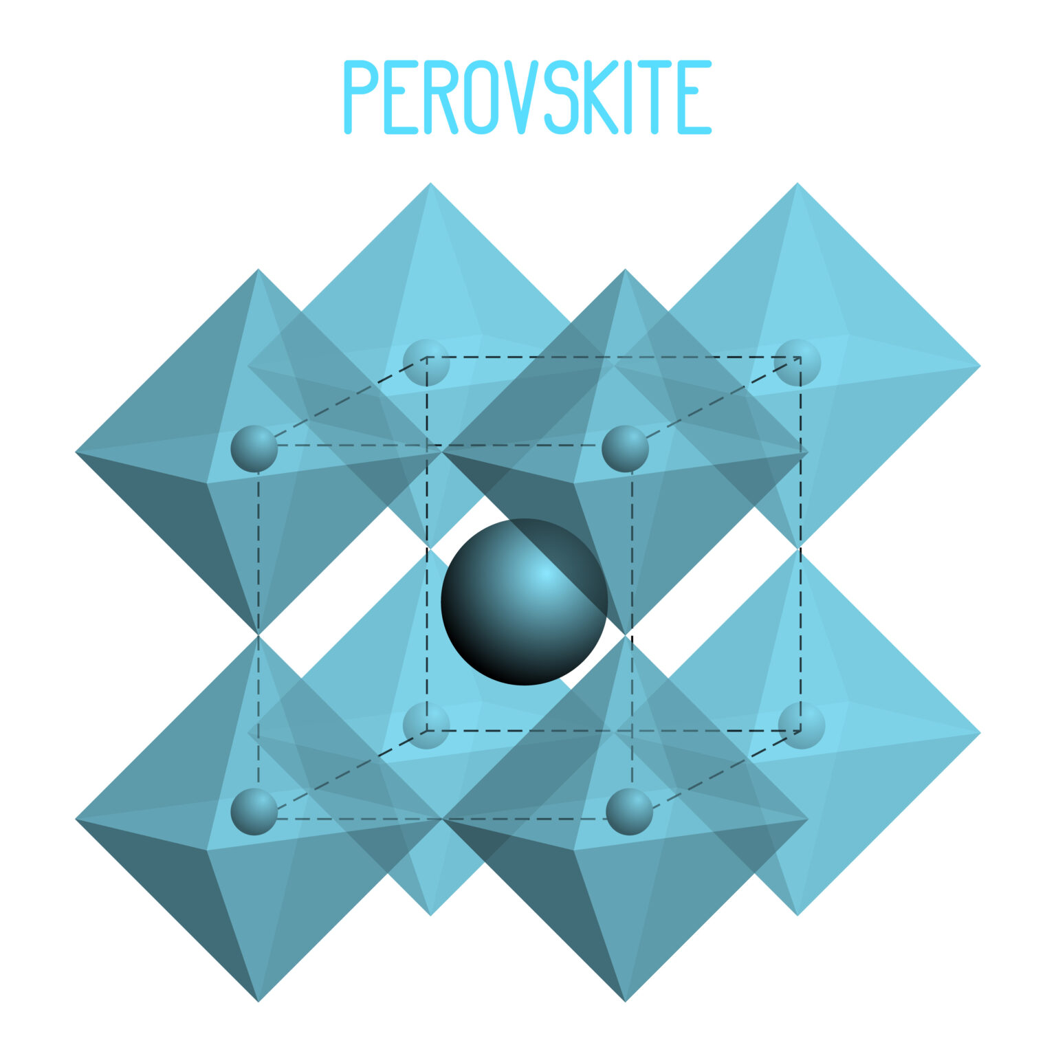 Perovskite: Revolutionizing the Solar Industry | Epic Energy