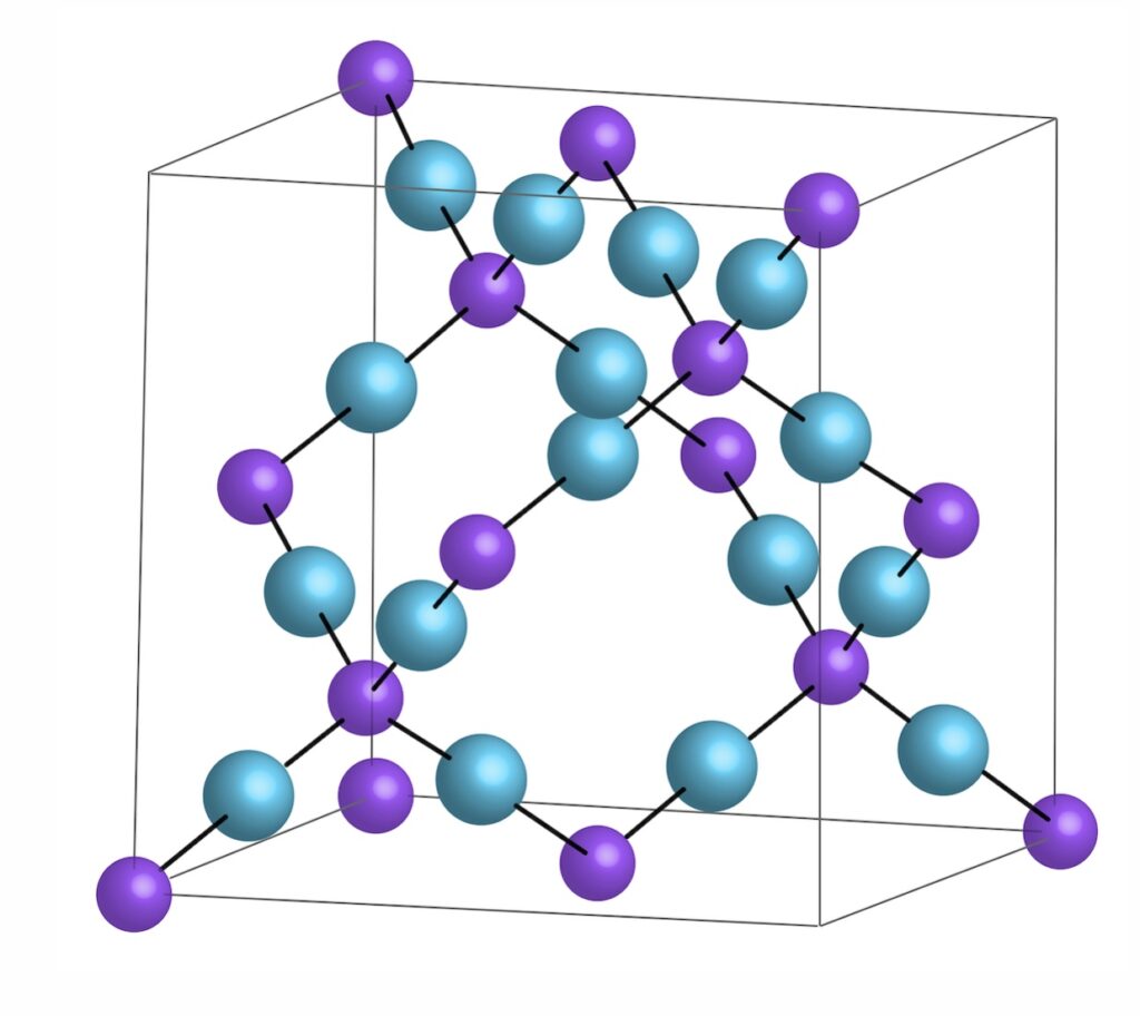 Perovskite: Revolutionizing the Solar Industry | Epic Energy